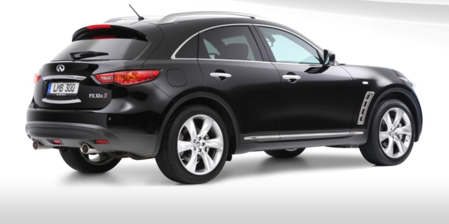 Infiniti Diesel | AutoGids
