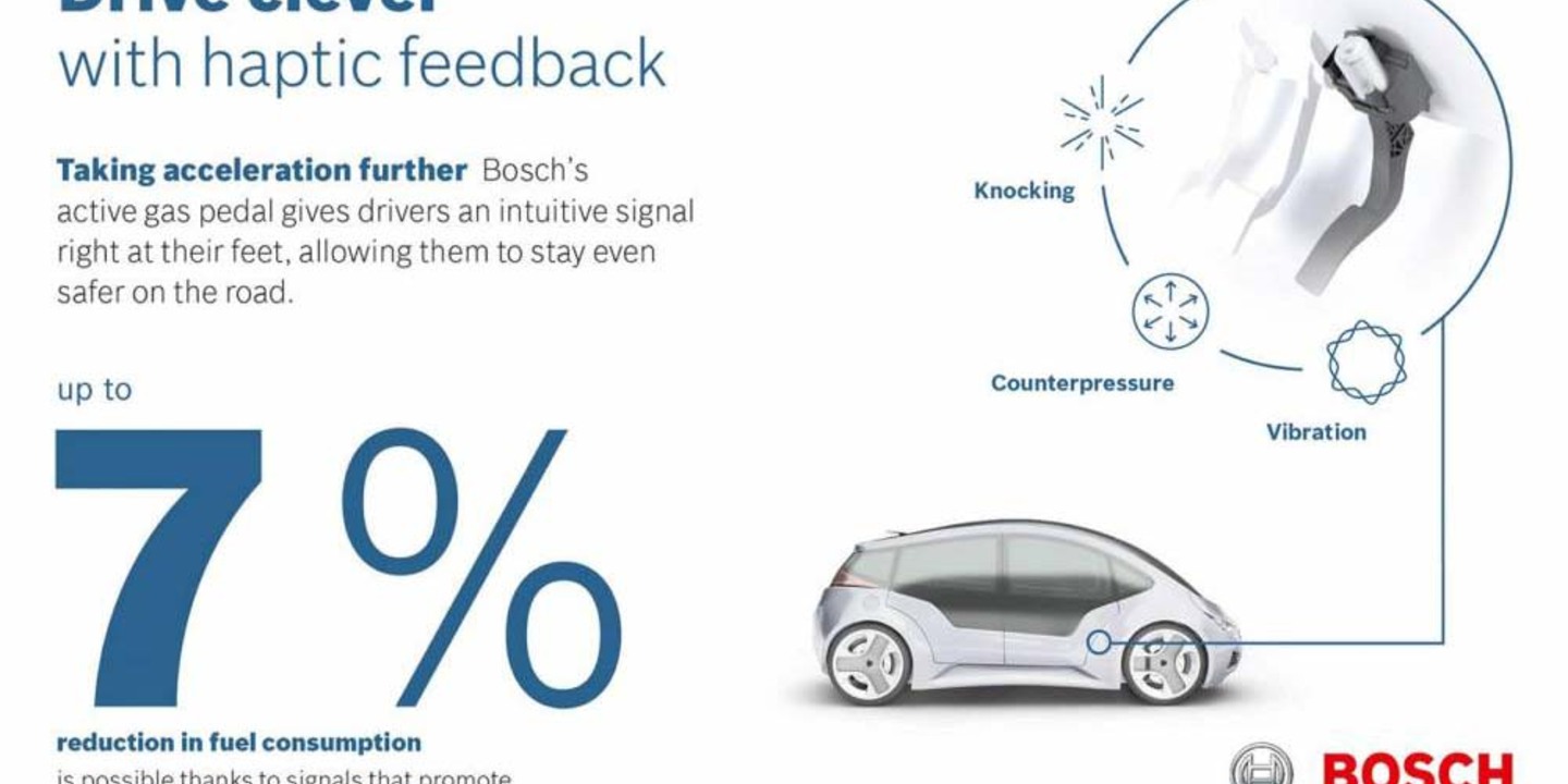 Bosch presenteert intelligent gaspedaal | AutoGids
