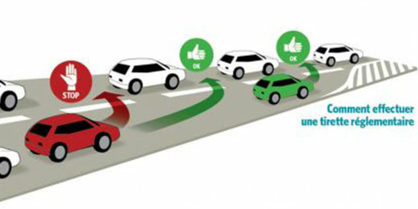 La « tirette » pas respectée dans 25 % des cas | Moniteur Automobile