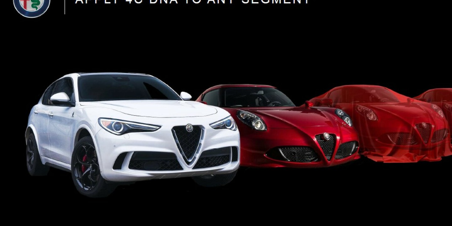 Photos Plan stratégique de FCA : le groupe mise sur les marques au plus ...