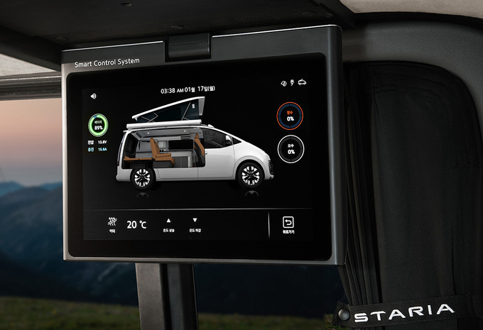 Photos Hyundai Staria Camper Concept : le camping-car coréen 800 volts ...